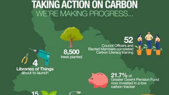 Free climate change training | abergavennychronicle.com