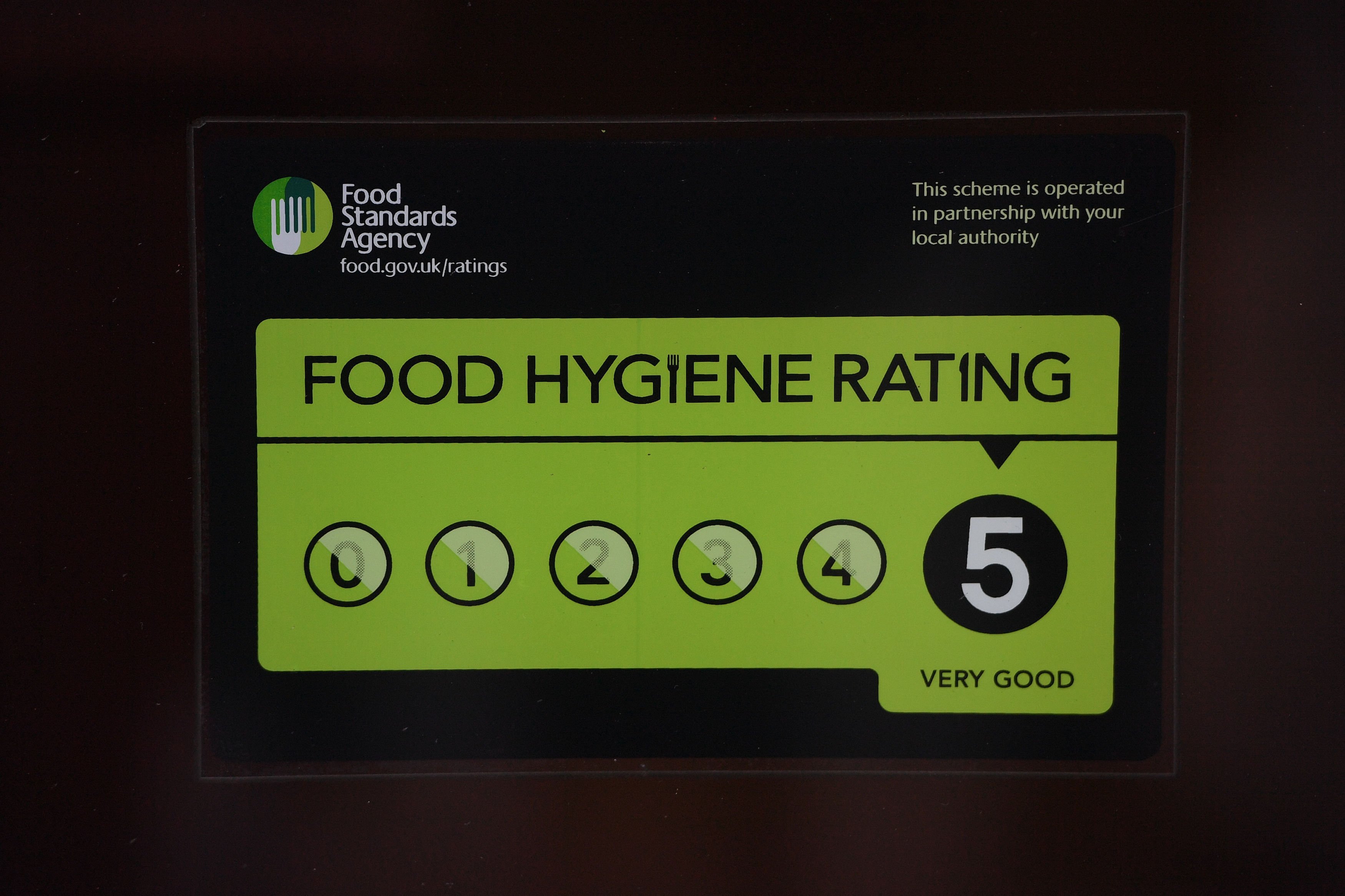 Food hygiene ratings given to three Monmouthshire establishments ...